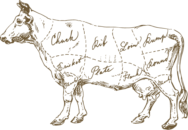 Custom Exempt Cut Pages - Keys Family Butcher Shop